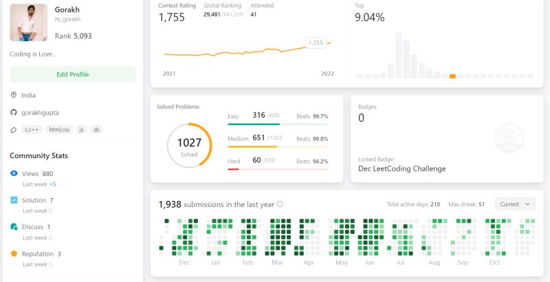 Gorakh Kumar Gupta on LinkedIn: #leetcode #datastructuresandalgorithms ... Gorakh Kumar Gupta on LinkedIn: #leetcode #datastructuresandalgorithms ...