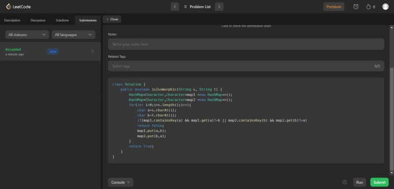 Sandhiya S on LinkedIn: #day40 #leetcode Sandhiya S on LinkedIn: #day40 #leetcode