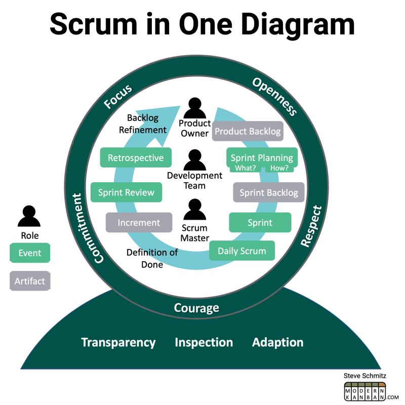 Sagar Patil posted on LinkedIn Sagar Patil posted on LinkedIn