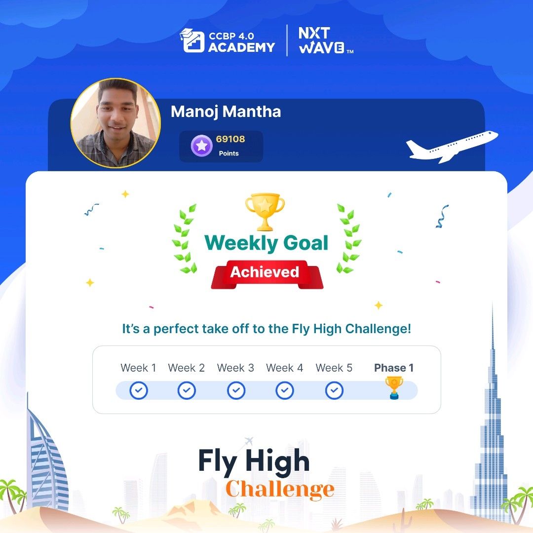 Manoj Mantha on LinkedIn: #ccbp #ccbpians #challenge #points #coding Manoj Mantha on LinkedIn: #ccbp #ccbpians #challenge #points #coding