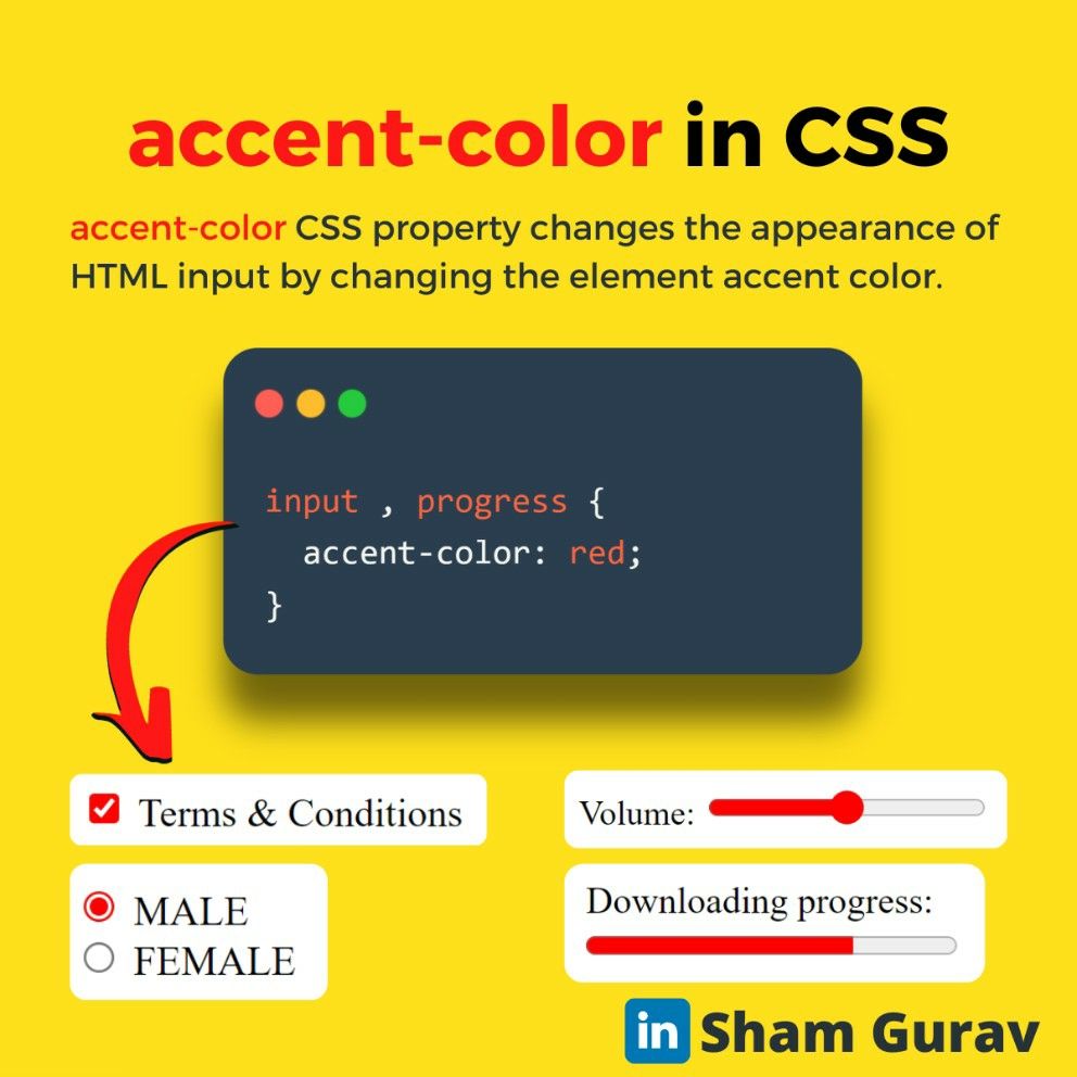Sham Gurav on LinkedIn: #dailyfrontend #html #css #javascript #frontend ... Sham Gurav on LinkedIn: #dailyfrontend #html #css #javascript #frontend ...