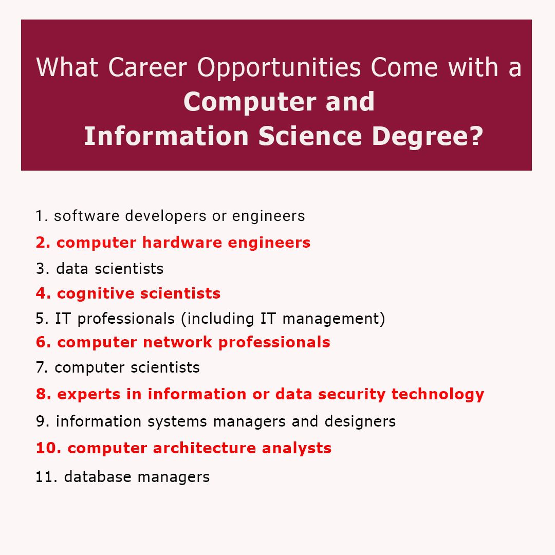Mirza Anjuman on LinkedIn: #computerscience #informationscience # ... Mirza Anjuman on LinkedIn: #computerscience #informationscience # ...