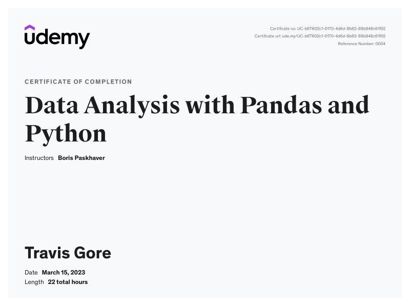 Travis Gore on LinkedIn: #python #pandas #udemy #dataanalysis # ... Travis Gore on LinkedIn: #python #pandas #udemy #dataanalysis # ...