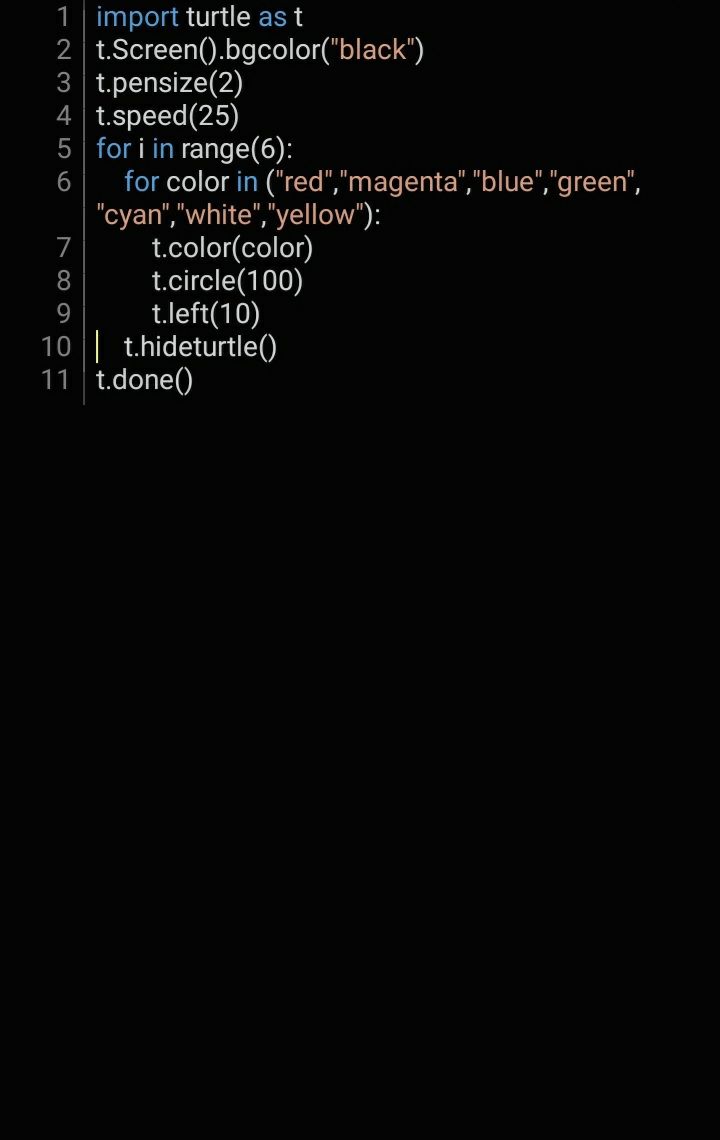 Shruthi S on LinkedIn: #python #coding #100daysofcodechallenge # ... Shruthi S on LinkedIn: #python #coding #100daysofcodechallenge # ...