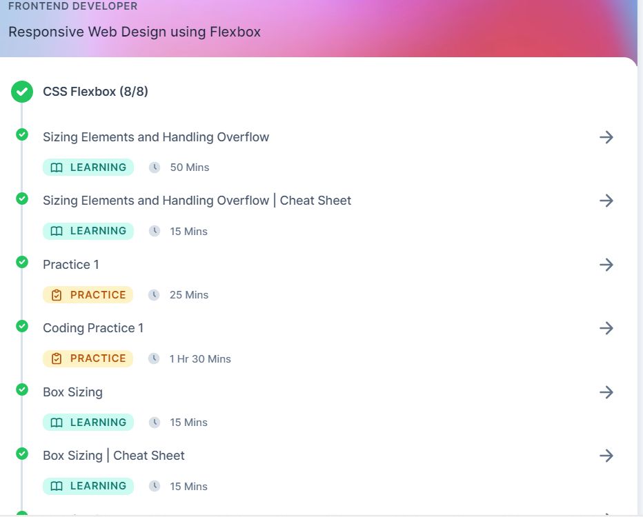 Revanth Kumar Varikuti on LinkedIn: #day79 #100daysofcodechallenge # ... Revanth Kumar Varikuti on LinkedIn: #day79 #100daysofcodechallenge # ...