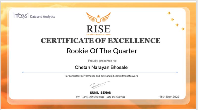 Chetan Bhosale on LinkedIn: #thank #data #analytics #azuredataengineer Chetan Bhosale on LinkedIn: #thank #data #analytics #azuredataengineer