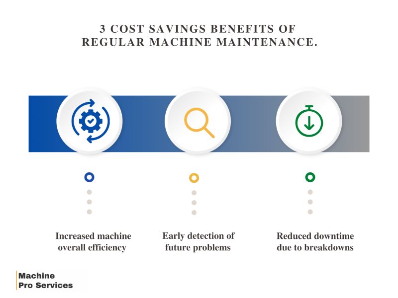 Damien Tepe on LinkedIn: It's a new year, reduce costs all year long Damien Tepe on LinkedIn: It's a new year, reduce costs all year long