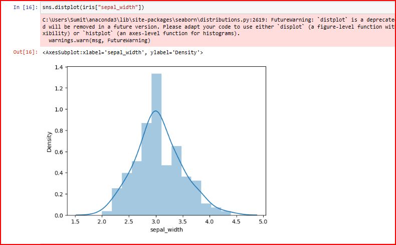 Sumit Behera on LinkedIn: #python #seaborn Sumit Behera on LinkedIn: #python #seaborn