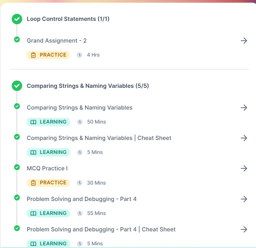 Gowri Kolli on LinkedIn: Hello everyone today python class. Gowri Kolli on LinkedIn: Hello everyone today python class.