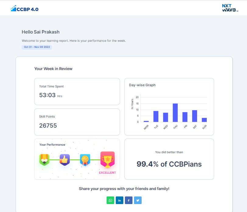 Sai Prakash K on LinkedIn: #nxtwave #nxtwaveteam #ccbp #ccbpian # ... Sai Prakash K on LinkedIn: #nxtwave #nxtwaveteam #ccbp #ccbpian # ...