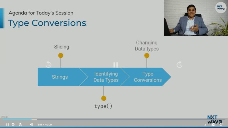 Gagan srinivas Ayinavilli on LinkedIn: #day14 #python #30daysofcode # ... Gagan srinivas Ayinavilli on LinkedIn: #day14 #python #30daysofcode # ...
