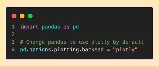 Marie Stephen Leo on LinkedIn: #python #pandas #matplotlib #ploty # ... Marie Stephen Leo on LinkedIn: #python #pandas #matplotlib #ploty # ...