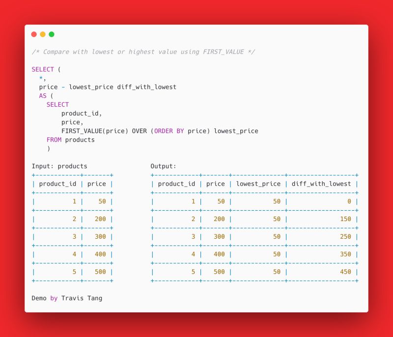 Travis Tang on LinkedIn: #sql #datascience #dataanalytics # ... Travis Tang on LinkedIn: #sql #datascience #dataanalytics # ...