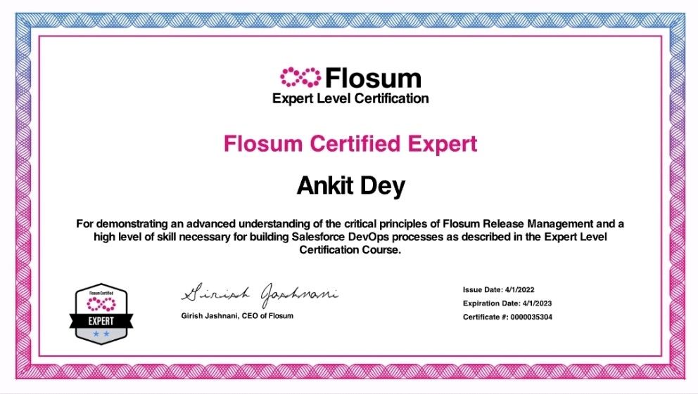 Ankit Dey on LinkedIn: #flosumcertified #certificationprogram Ankit Dey on LinkedIn: #flosumcertified #certificationprogram