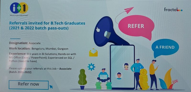 Manjunath Naganur on LinkedIn: #sql #openings #python # ... Manjunath Naganur on LinkedIn: #sql #openings #python # ...
