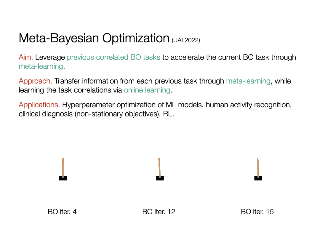 Bryan Kian Hsiang Low on LinkedIn: #uai2022 #bayesianoptimization # ... Bryan Kian Hsiang Low on LinkedIn: #uai2022 #bayesianoptimization # ...