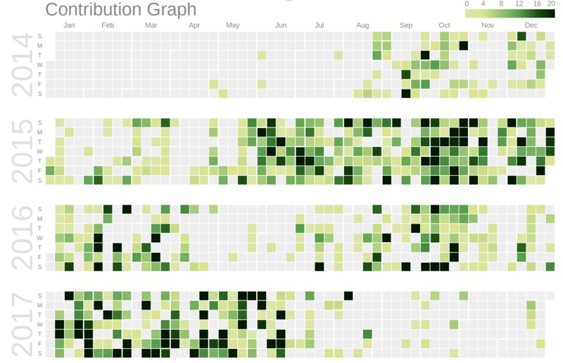 Abhishek Saini on LinkedIn: #competitiveprogramming #algorithms # ... Abhishek Saini on LinkedIn: #competitiveprogramming #algorithms # ...