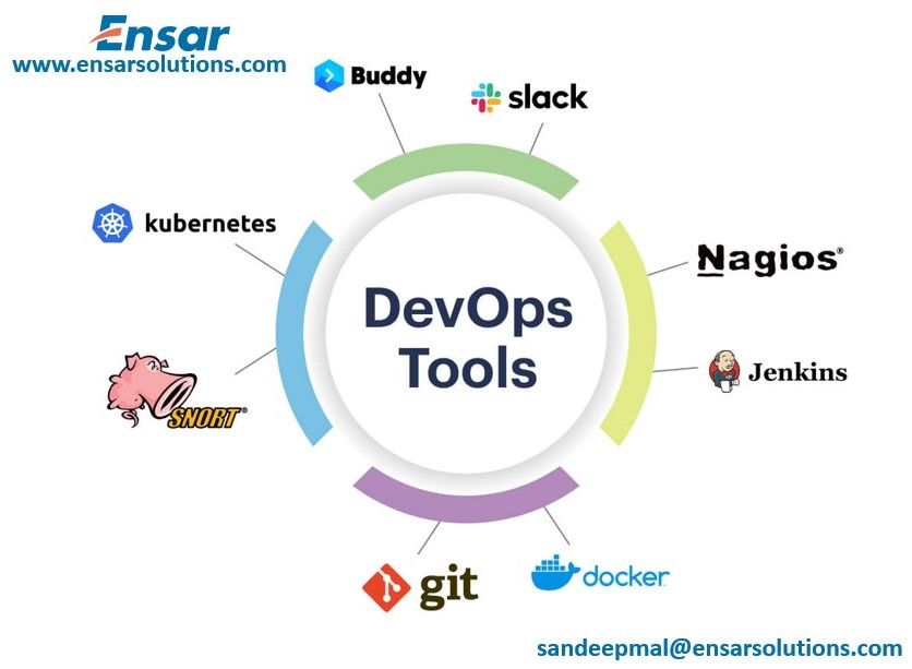Sandeep Mallavarapu on LinkedIn: #devops #cloud #aws #programming # ... Sandeep Mallavarapu on LinkedIn: #devops #cloud #aws #programming # ...