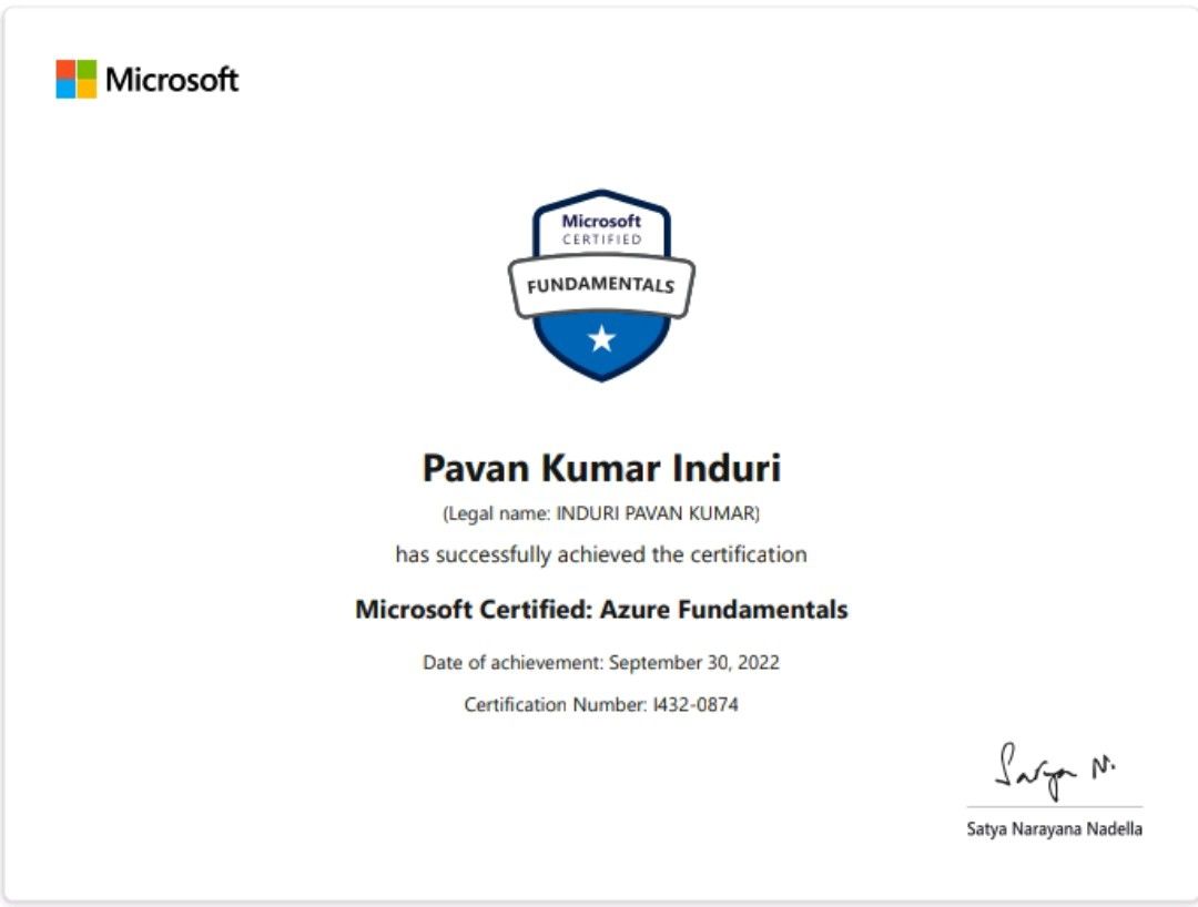 Induri Pavan Kumar on LinkedIn: #connections #wipro #wipro #microsoft # ... Induri Pavan Kumar on LinkedIn: #connections #wipro #wipro #microsoft # ...