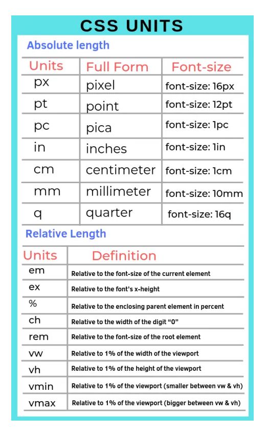 Abu Sayed on LinkedIn: #css #scss #html #javascript #jquery #frontend # ... Abu Sayed on LinkedIn: #css #scss #html #javascript #jquery #frontend # ...