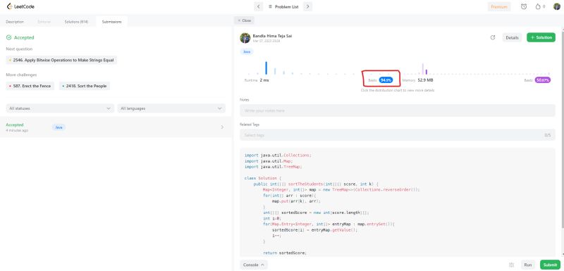 Hima Teja Sai Bandla on LinkedIn: #leetcode #programming # ... Hima Teja Sai Bandla on LinkedIn: #leetcode #programming # ...