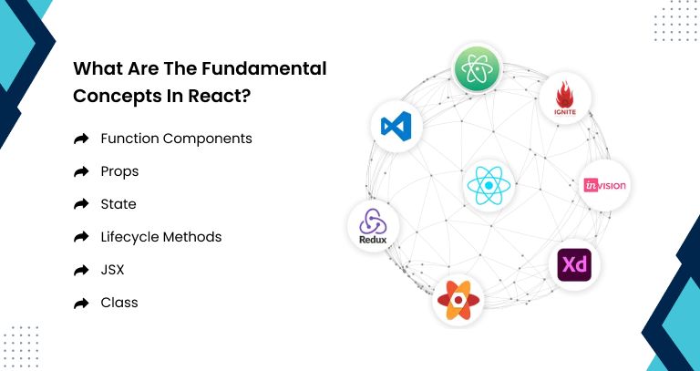 #reactjs #components #props #state #jsx | Hiramon Nahar Eva #reactjs #components #props #state #jsx | Hiramon Nahar Eva