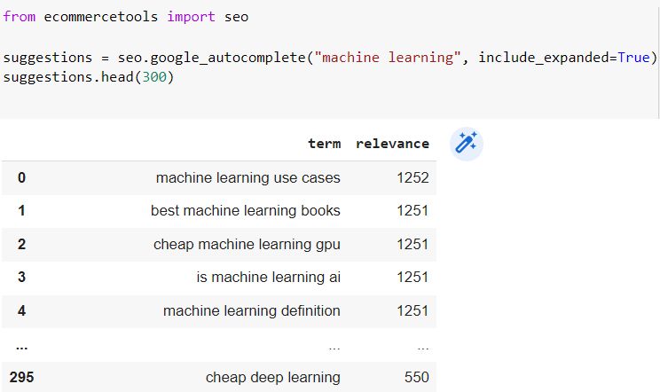 Prabhakaran Ganesan on LinkedIn: #seo #python #pythonseo #contentmarketing Prabhakaran Ganesan on LinkedIn: #seo #python #pythonseo #contentmarketing