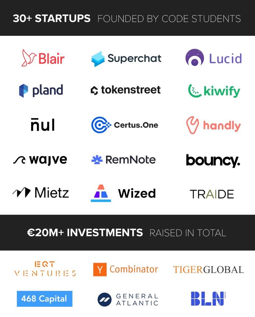Charles Andreo on LinkedIn: #code #startups #community #entrepreneurs # ... Charles Andreo on LinkedIn: #code #startups #community #entrepreneurs # ...