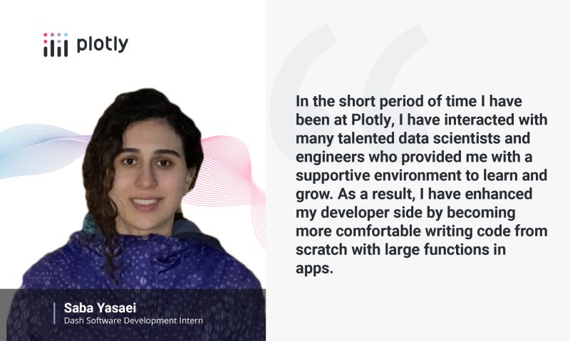 Plotly on LinkedIn: #employeespotlight #dash #plotly Plotly on LinkedIn: #employeespotlight #dash #plotly