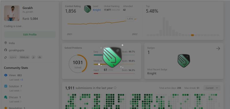 Gorakh Kumar Gupta on LinkedIn: #leetcode #dsa #cplusplus Gorakh Kumar Gupta on LinkedIn: #leetcode #dsa #cplusplus