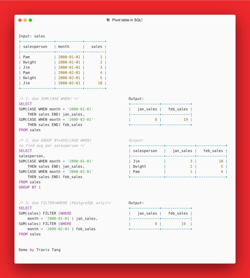 Travis Tang on LinkedIn: #sql #datascience #dataanalyst | 30 comments Travis Tang on LinkedIn: #sql #datascience #dataanalyst | 30 comments