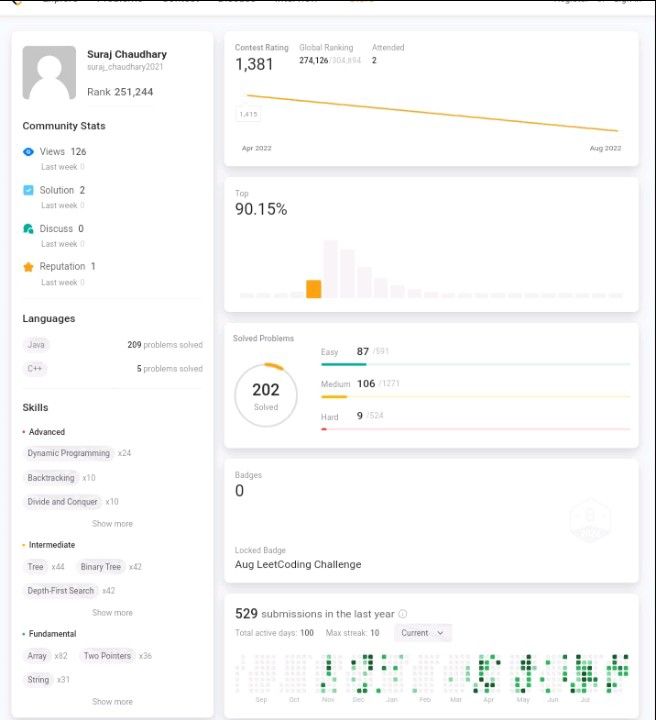 Suraj Chaudhary on LinkedIn: #connections #leetcode #dsa Suraj Chaudhary on LinkedIn: #connections #leetcode #dsa