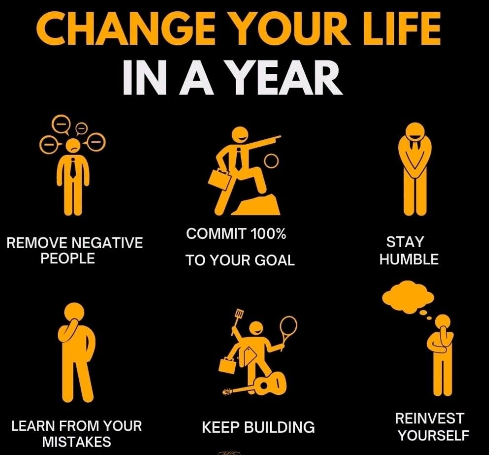 ARUN KARTHIKEYA posted on LinkedIn ARUN KARTHIKEYA posted on LinkedIn