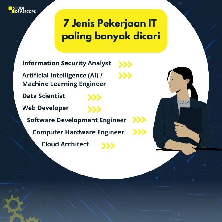 Studi DevSecOps on LinkedIn: #sobatit #devops #devsecops #sobatit # ... Studi DevSecOps on LinkedIn: #sobatit #devops #devsecops #sobatit # ...