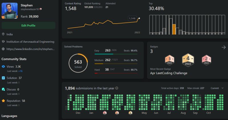 Stephen Eliazer on LinkedIn: #365daychallenge #leetcode #dailycoding # ... Stephen Eliazer on LinkedIn: #365daychallenge #leetcode #dailycoding # ...