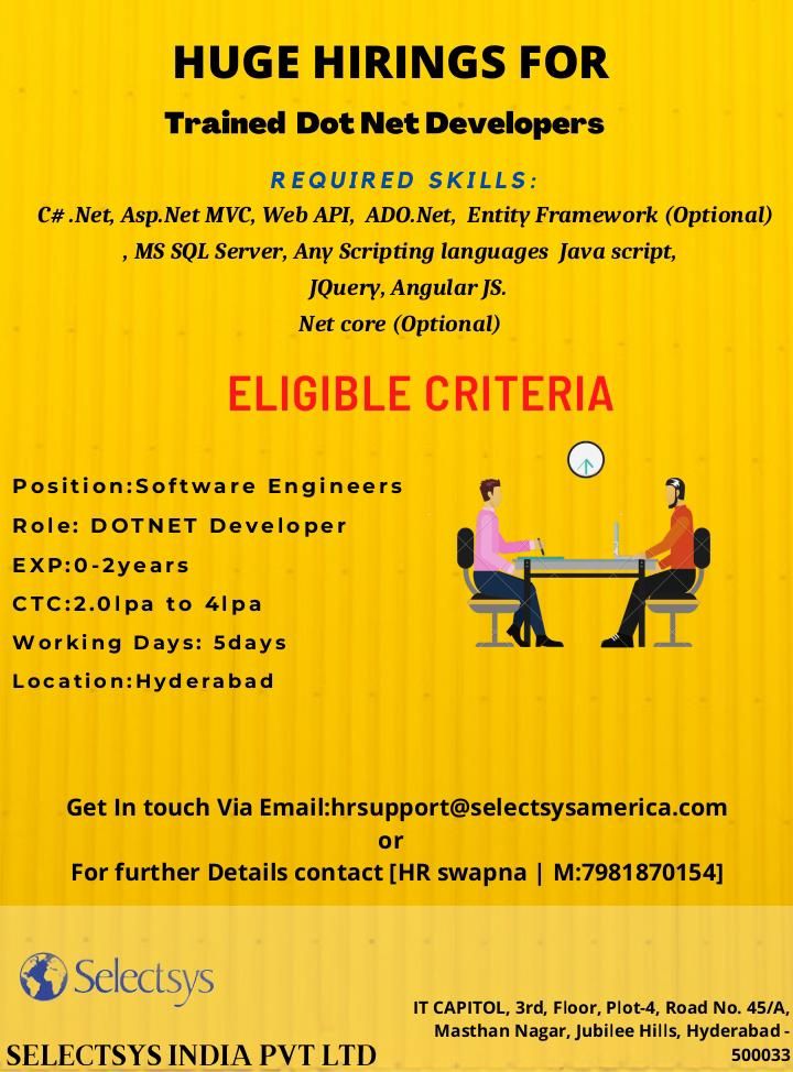 Swapna Kopula on LinkedIn: #dotnetdeveloper #dotnetjobs Swapna Kopula on LinkedIn: #dotnetdeveloper #dotnetjobs