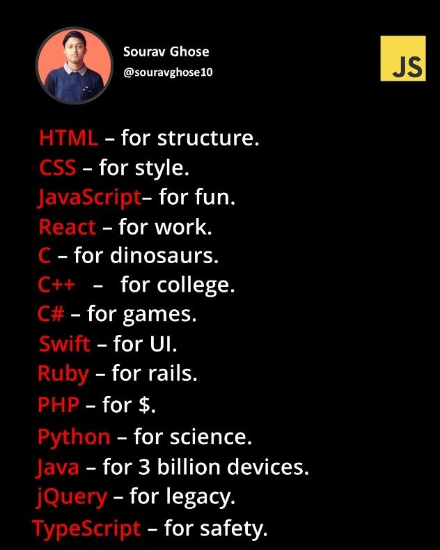 Sourav Ghose posted on LinkedIn Sourav Ghose posted on LinkedIn