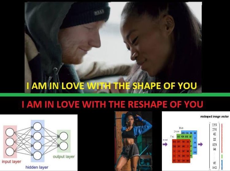 Vijay Vankayalapati on LinkedIn: #deeplearning #neuralnetworks # ... Vijay Vankayalapati on LinkedIn: #deeplearning #neuralnetworks # ...