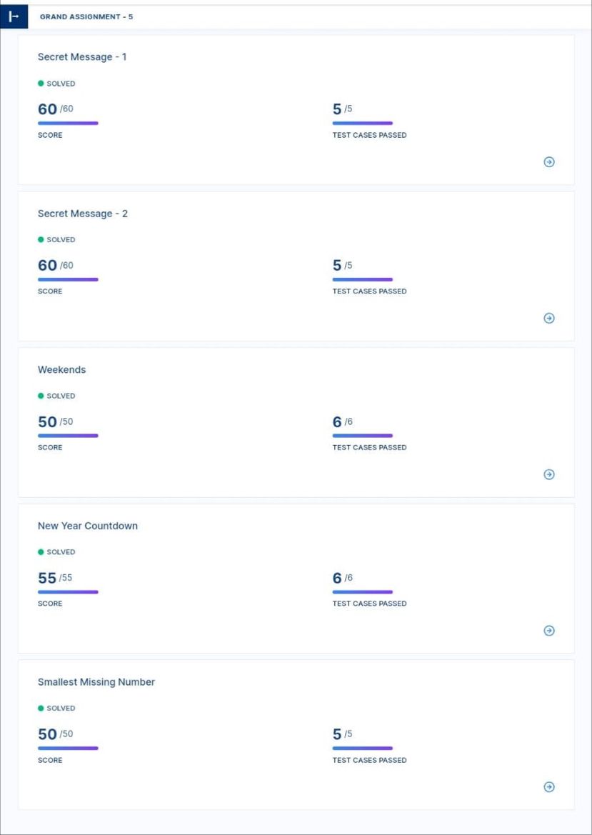 Rajesh Kumar P on LinkedIn: #100daysofcodechallenge #day65 ... Rajesh Kumar P on LinkedIn: #100daysofcodechallenge #day65 ...