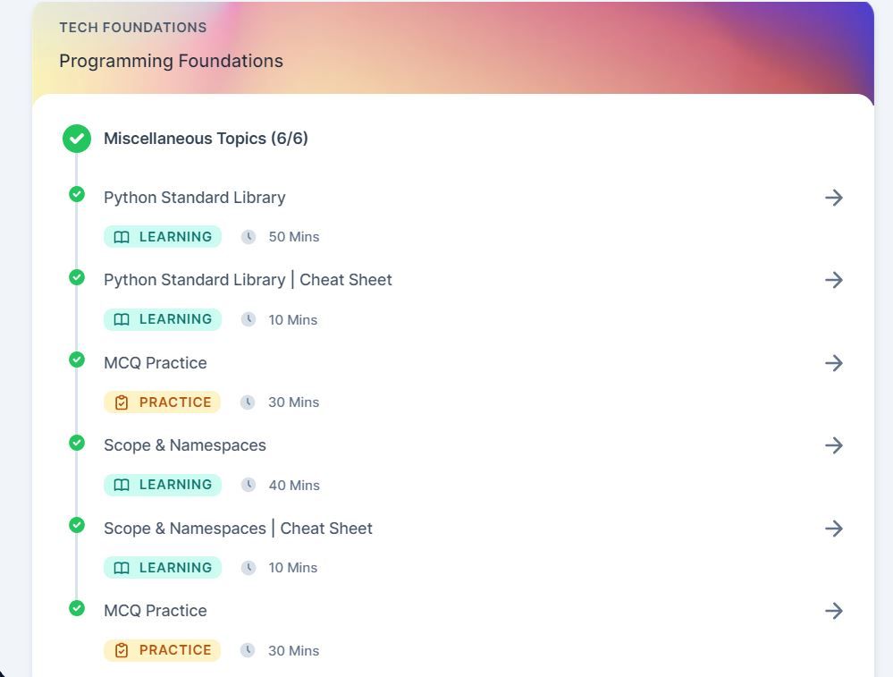 Jathin Reddy Pala on LinkedIn: #100daysofcode #100daysofcodechallenge ... Jathin Reddy Pala on LinkedIn: #100daysofcode #100daysofcodechallenge ...