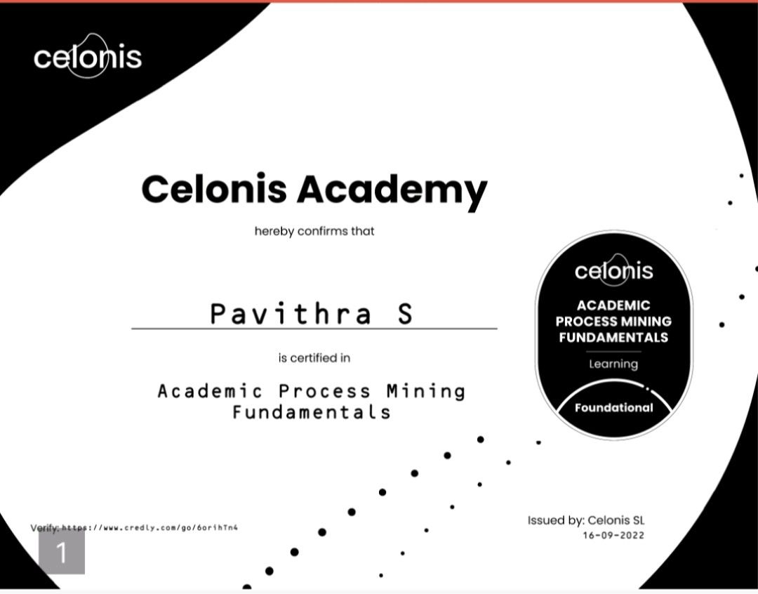 Pavithra sampath posted on LinkedIn Pavithra sampath posted on LinkedIn
