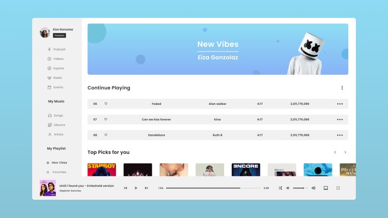 sriram sankar on LinkedIn: Hi guys , Tried to build a basic version of ... sriram sankar on LinkedIn: Hi guys , Tried to build a basic version of ...