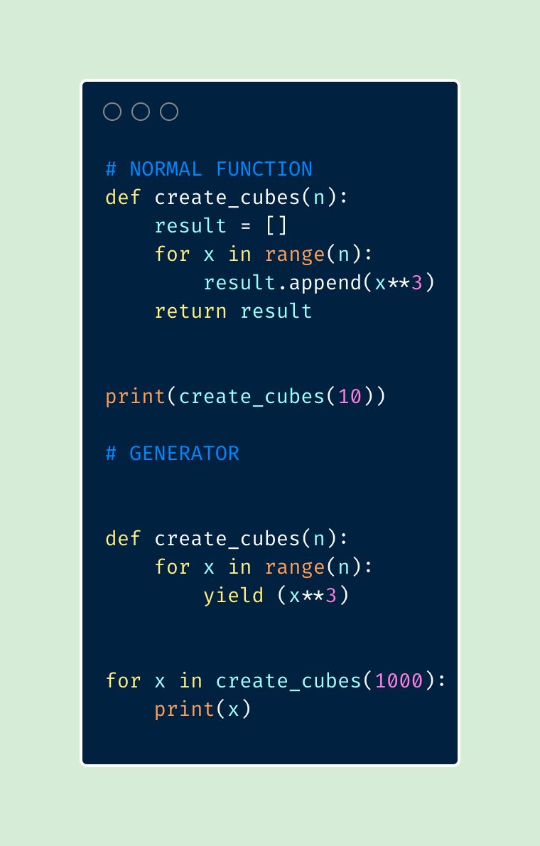 Ian Campbell on LinkedIn: #python #pythonprogramming #pythondeveloper # ... Ian Campbell on LinkedIn: #python #pythonprogramming #pythondeveloper # ...