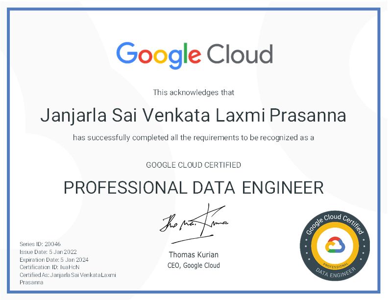 Sai Venkata Laxmi Prasanna Janjarla posted on LinkedIn Sai Venkata Laxmi Prasanna Janjarla posted on LinkedIn