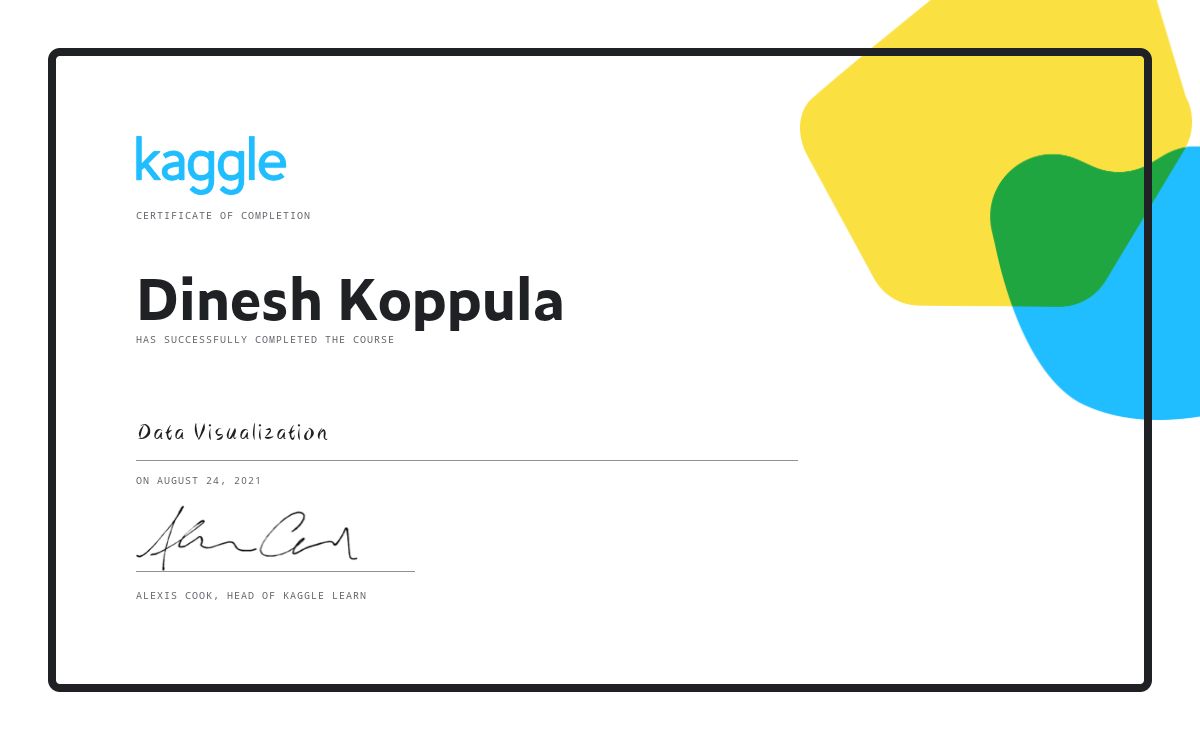 Dinesh Koppula on LinkedIn: #btech #datavisualization #kaggle Dinesh Koppula on LinkedIn: #btech #datavisualization #kaggle