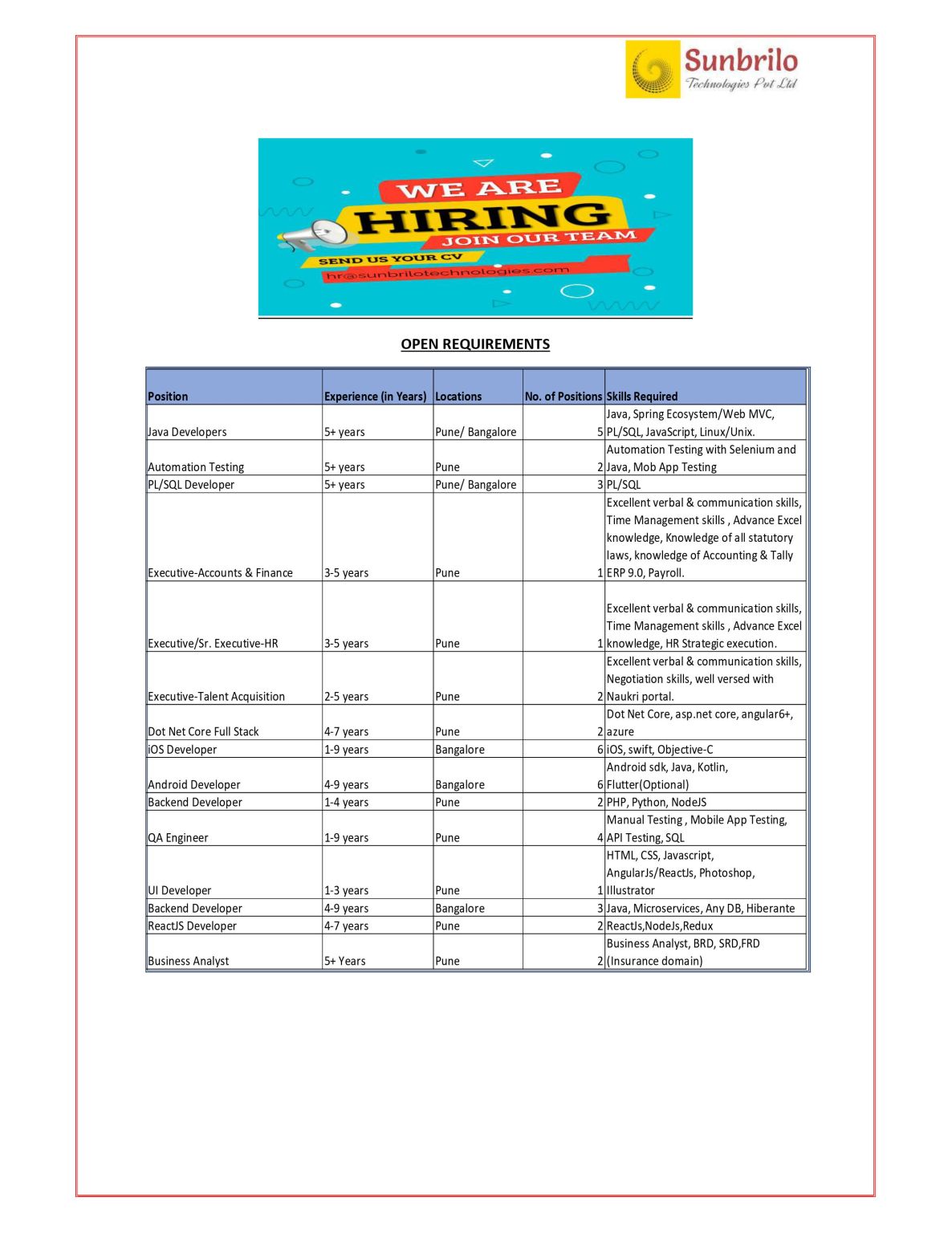 Sunbrilo Technologies Private Limited on LinkedIn: #hiring # ... Sunbrilo Technologies Private Limited on LinkedIn: #hiring # ...