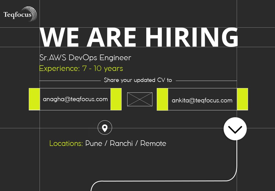 Anagha Kulkarni on LinkedIn: #hiringalert Anagha Kulkarni on LinkedIn: #hiringalert