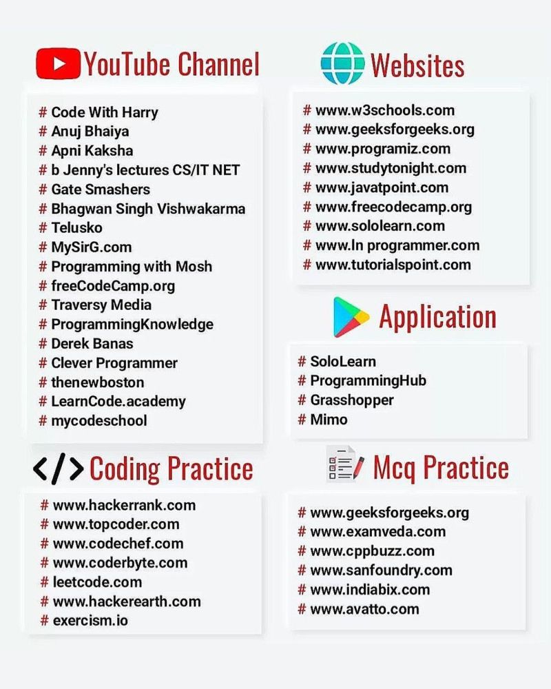 Vivek Parashar posted on LinkedIn Vivek Parashar posted on LinkedIn