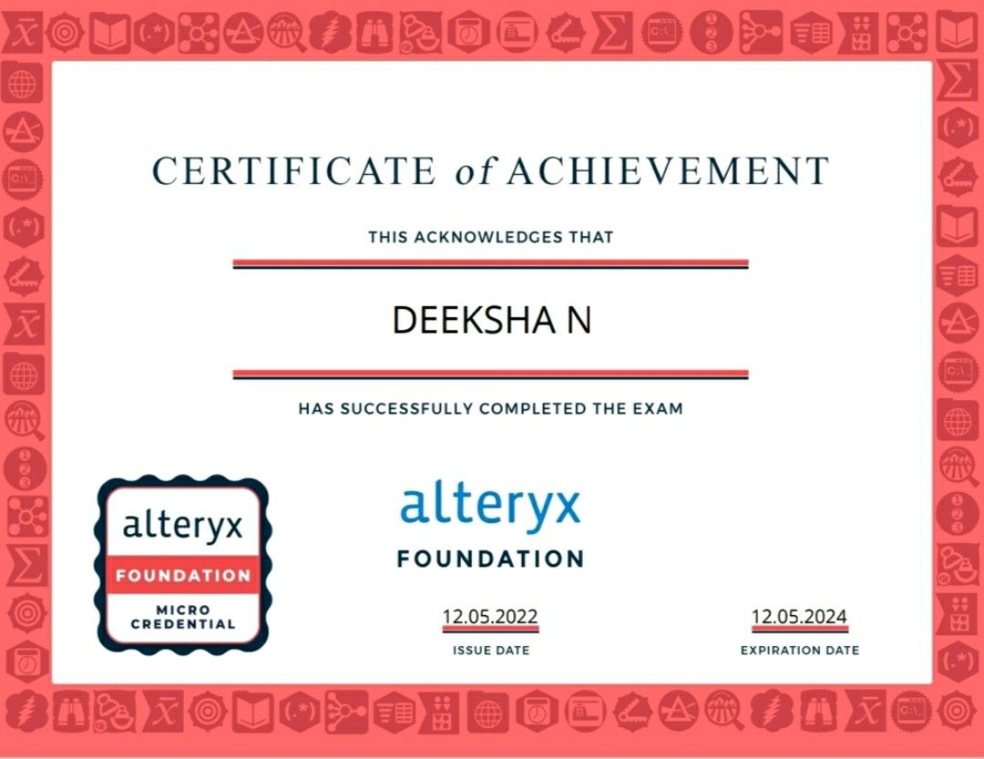 Deeksha N on LinkedIn: I am happy to share that I have completed the ... Deeksha N on LinkedIn: I am happy to share that I have completed the ...