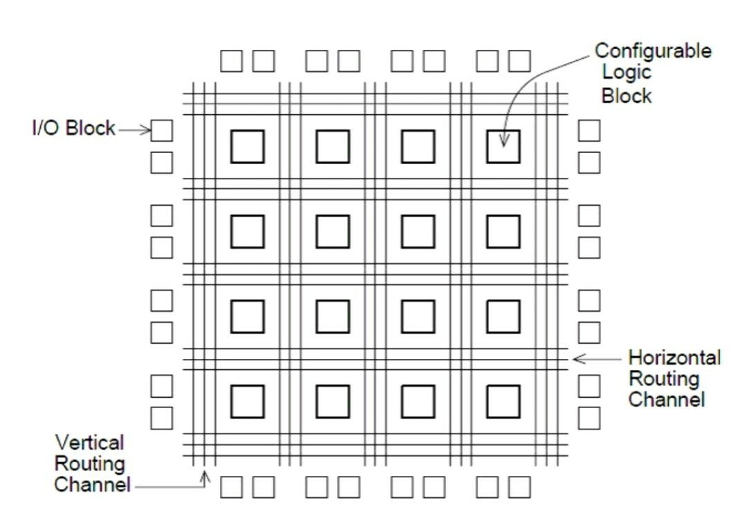 Rajeev Varshney posted on LinkedIn Rajeev Varshney posted on LinkedIn